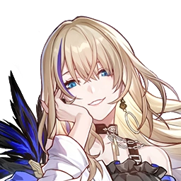 Characters Checklists for Genshin Impact and Honkai: Star Rail