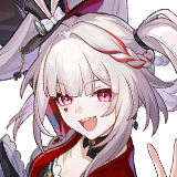 Characters Checklists for Genshin Impact and Honkai: Star Rail
