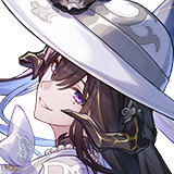 Characters Checklists for Genshin Impact and Honkai: Star Rail