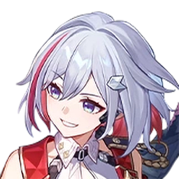 Characters Checklists for Genshin Impact and Honkai: Star Rail