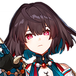 Characters Checklists for Genshin Impact and Honkai: Star Rail